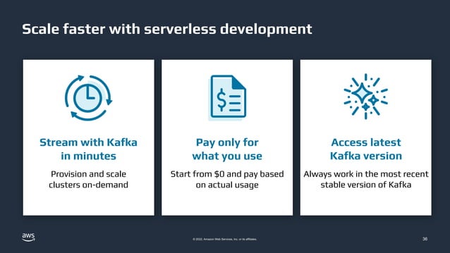 Build real-time streaming data pipelines to AWS with Confluent | PDF