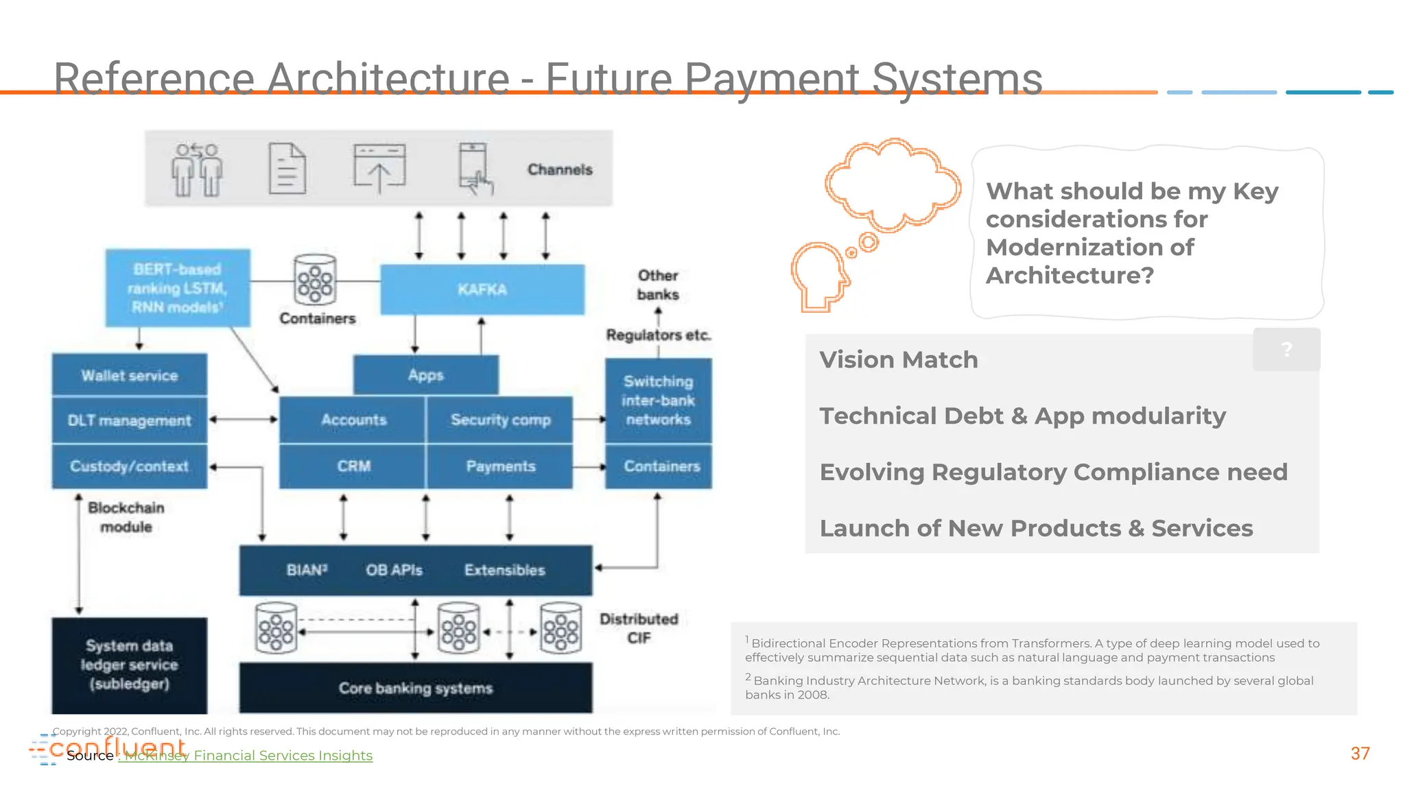Confluent_Banking_Usecases_Examples.pptx