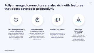 Break data silos with real-time connectivity using Confluent Cloud Connectors | PPT