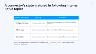 Break data silos with real-time connectivity using Confluent Cloud ...