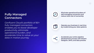 Break data silos with real-time connectivity using Confluent Cloud ...