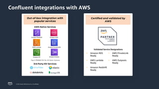 Building Modern Streaming Analytics with Confluent on AWS | PPT | Free ...