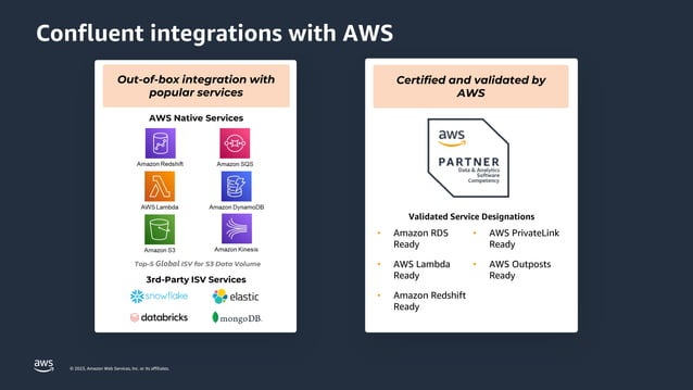 Building Modern Streaming Analytics with Confluent on AWS | PPT | Free Download
