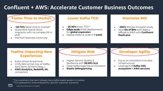 Building Modern Streaming Analytics with Confluent on AWS | PPT | Free Download