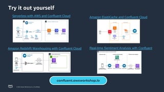 Building Modern Streaming Analytics with Confluent on AWS | PPT | Free Download