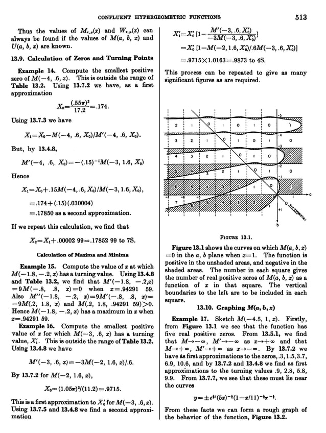 Confluent hypergeometricfunctions | PDF | Physics | Science