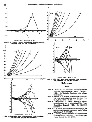 Confluent hypergeometricfunctions | PDF | Physics | Science