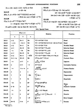 Confluent hypergeometricfunctions | PDF | Physics | Science