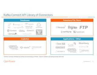 Confluent kafka meetupseattle jan2017 | PPT
