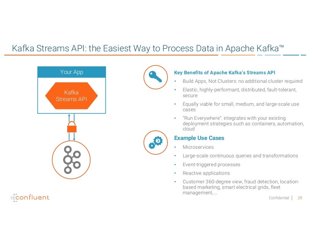 Confluent kafka meetupseattle jan2017