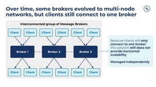 Confluent Messaging Modernization Forum | PPT