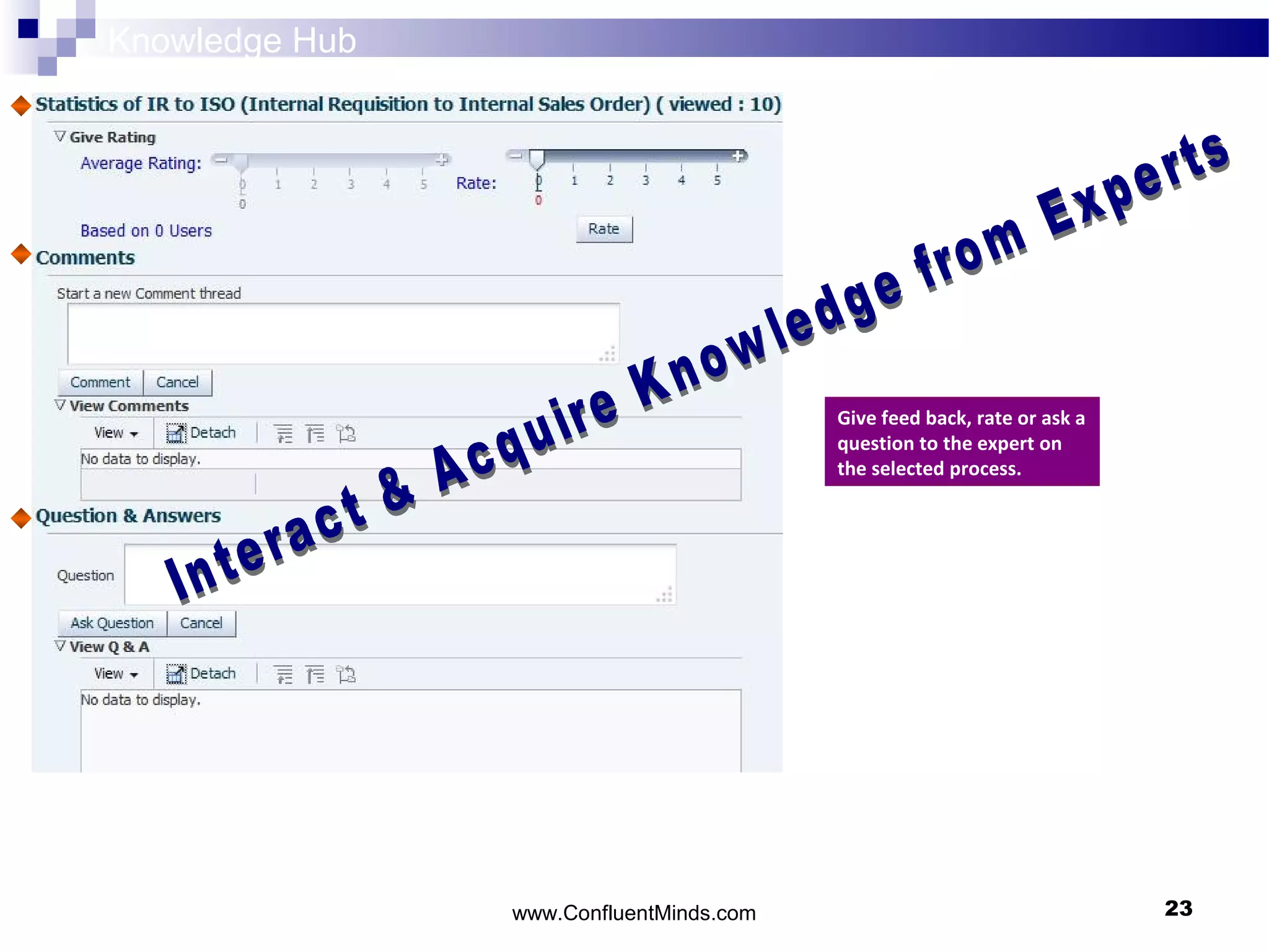 ConfluentMinds - Auto-creating logic execution hierarchy from source ...