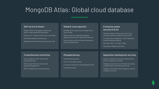 Confluent & MongoDB APAC Lunch & Learn | PPT