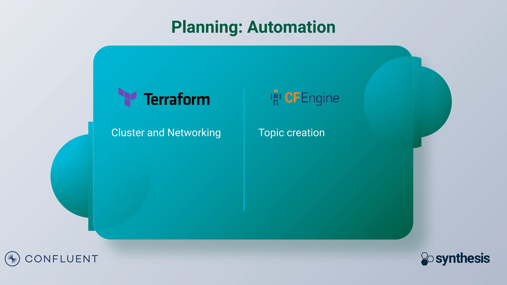 Confluent Partner Tech Talk with Synthesis | PPT Confluent Partner Tech Talk with Synthesis | PPT