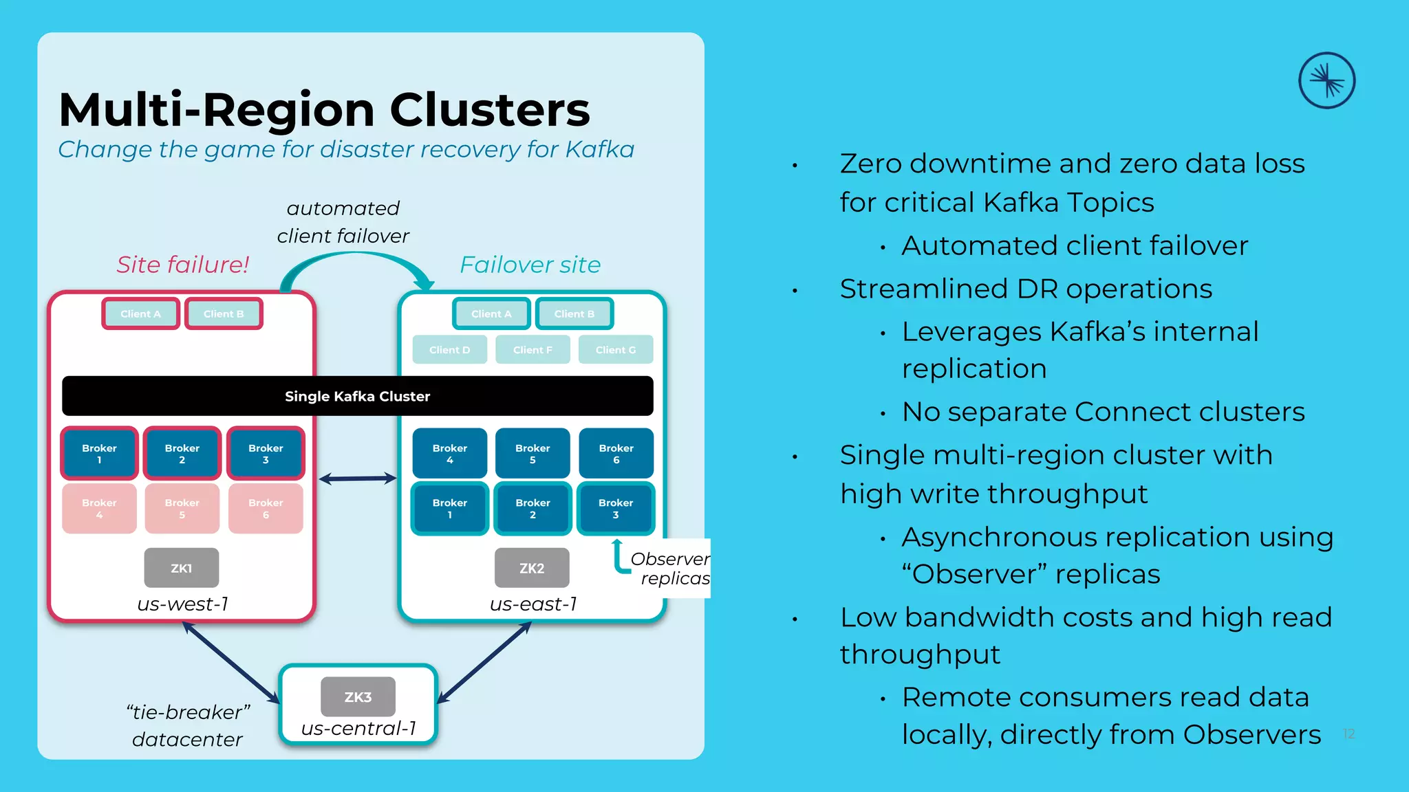 Confluent Platform 5.4 + Apache Kafka 2.4 Overview (RBAC, Tiered Storage, Multi-Region Clusters ...