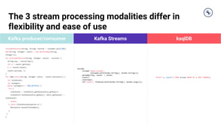Confluent Platform 5.4 + Apache Kafka 2.4 Overview (RBAC, Tiered Storage, Multi-Region Clusters ...