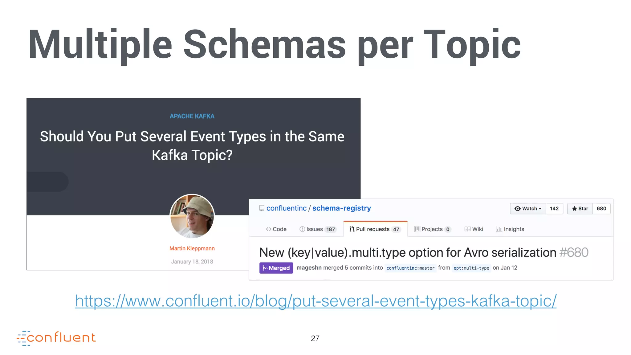 Confluent REST Proxy and Schema Registry (Concepts, Architecture ...