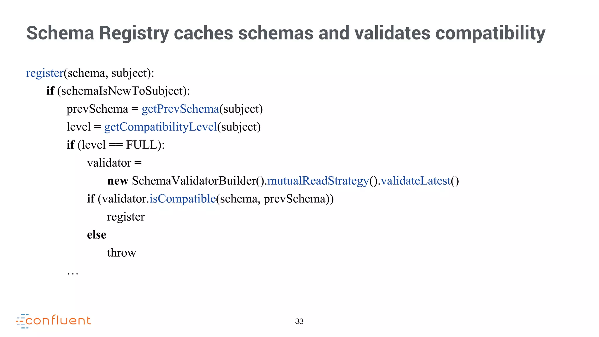 Confluent REST Proxy and Schema Registry (Concepts, Architecture ...