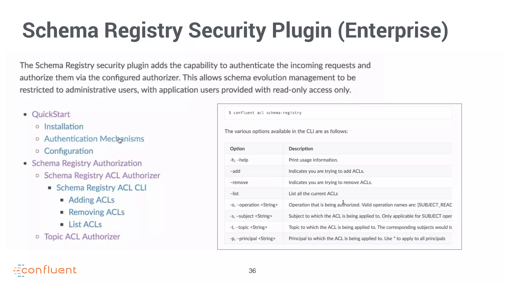 Confluent REST Proxy and Schema Registry (Concepts, Architecture ...