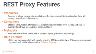 Confluent REST Proxy and Schema Registry (Concepts, Architecture ...