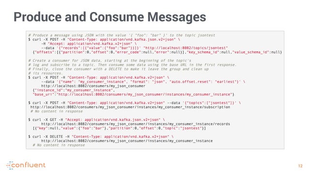 Confluent REST Proxy and Schema Registry (Concepts, Architecture ...