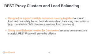 Confluent REST Proxy and Schema Registry (Concepts, Architecture, Features) | PDF