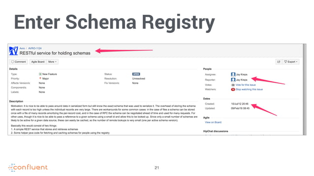 Confluent REST Proxy and Schema Registry (Concepts, Architecture, Features) | PDF