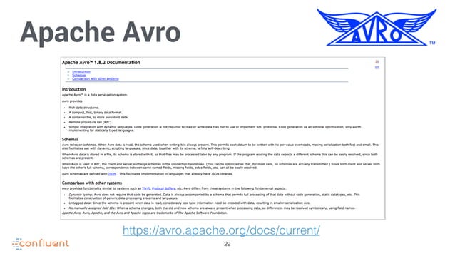 Confluent REST Proxy and Schema Registry (Concepts, Architecture ...