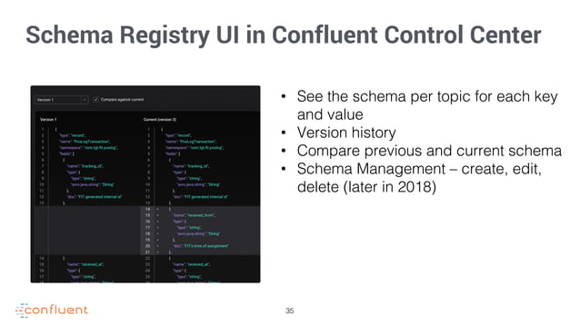 Confluent REST Proxy and Schema Registry (Concepts, Architecture ...
