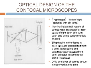 Confocal microscope presentation | PPT