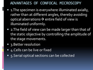 Confocal microscopy | PPTX