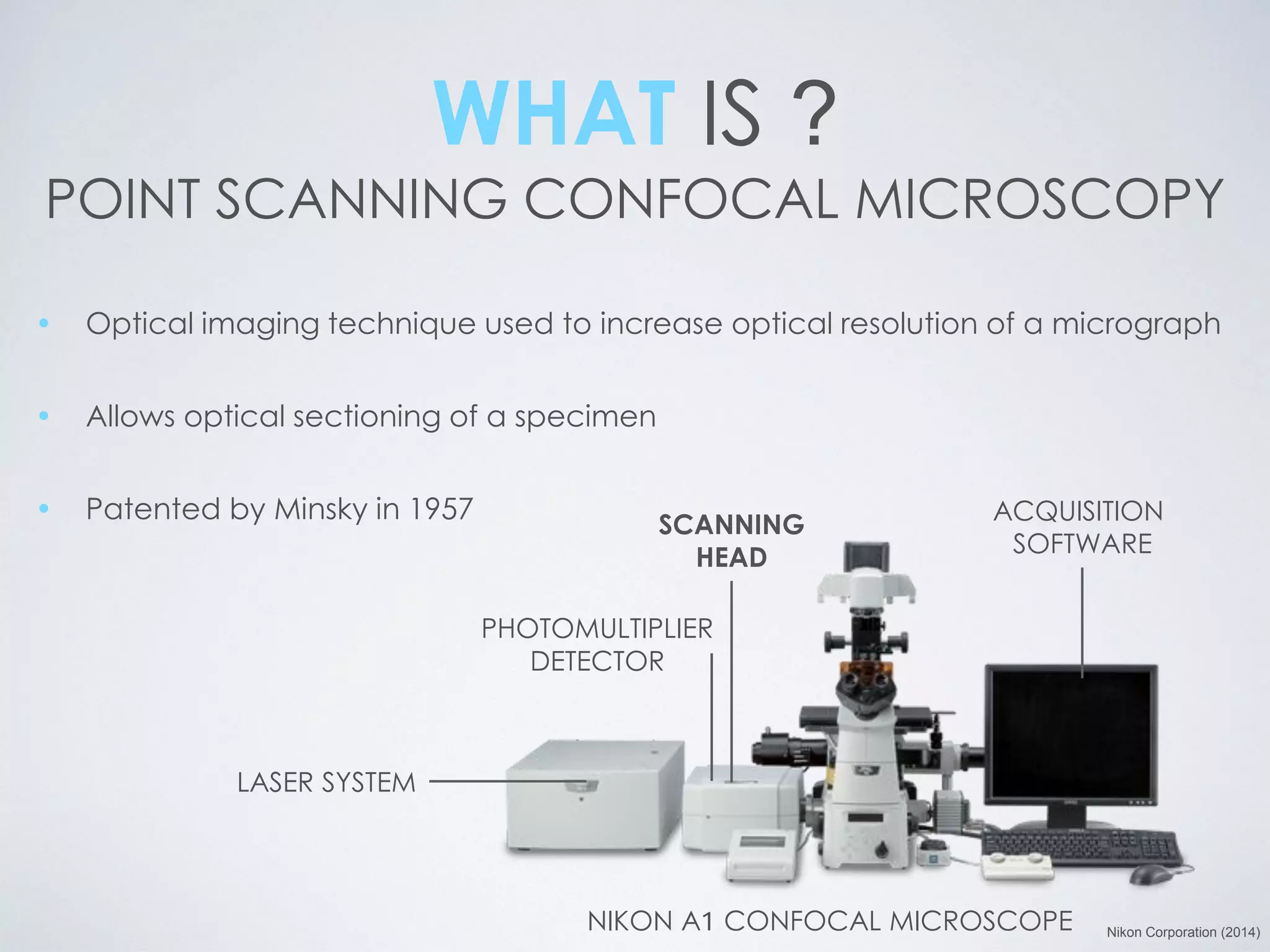 Principles of Confocal Microscopy | PDF