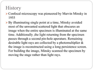 Confocal Microscopy.pptx