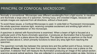 Confocal Microscopy.pptx MSC BIOTECHNOLOGY | PPTX