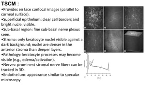 CONFOCAL MICROSCOPY in detail for postgraduates.pdf