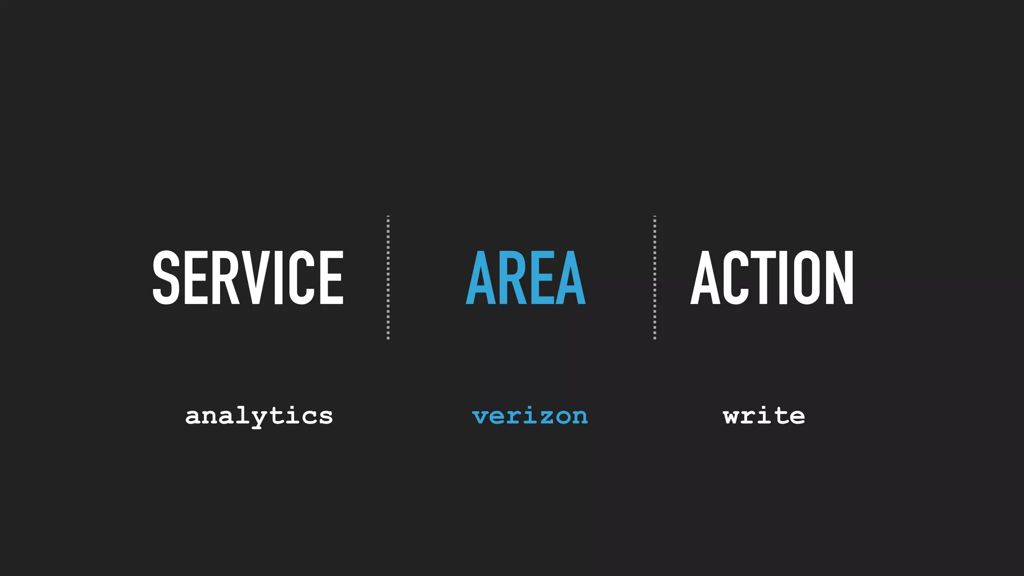 Securing MicroServices - ConFoo 2017 | PPT Securing MicroServices - ConFoo 2017 | PPT