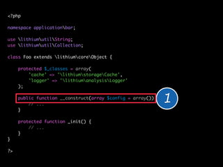 Lithium: The Framework for People Who Hate Frameworks | PPT
