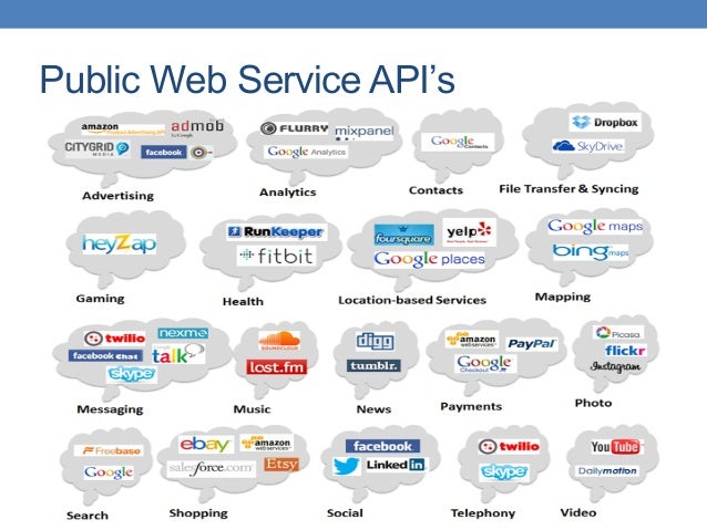 Confoo 2015 Securing Restful Resources With Oauth2