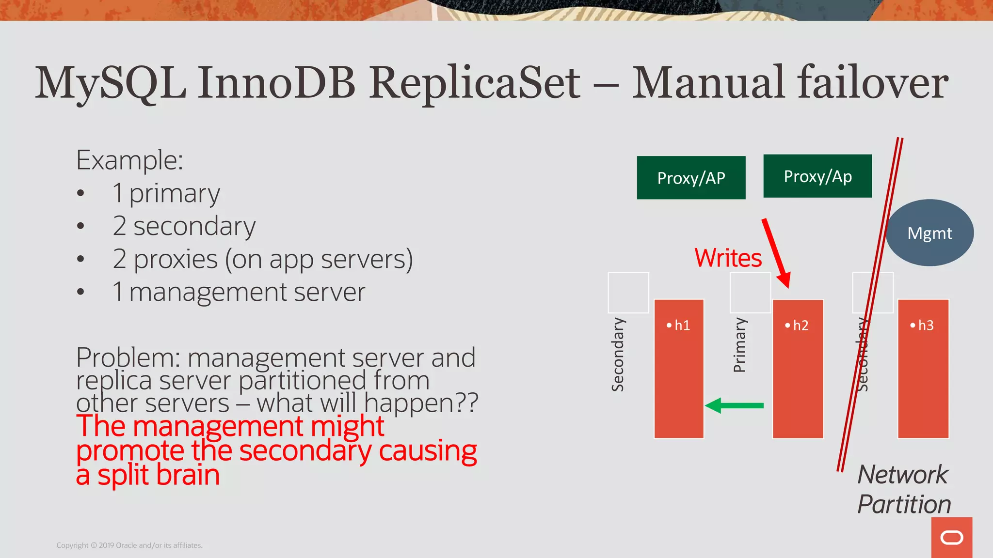 Confoo 202 - MySQL Group Replication and ReplicaSet | PPT