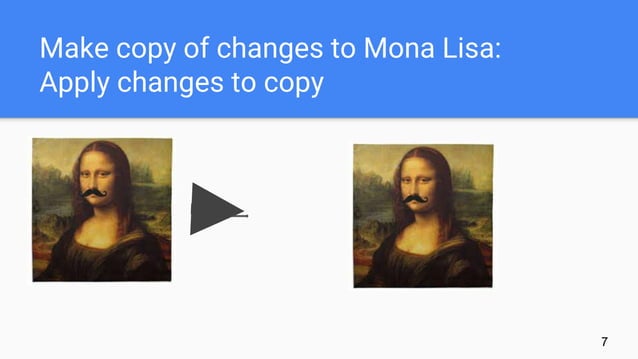 Confoo Mysql Replication Evolution From Simple To Group Replication Ppt