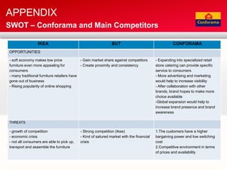 Retail Management - Conforama | PPTX