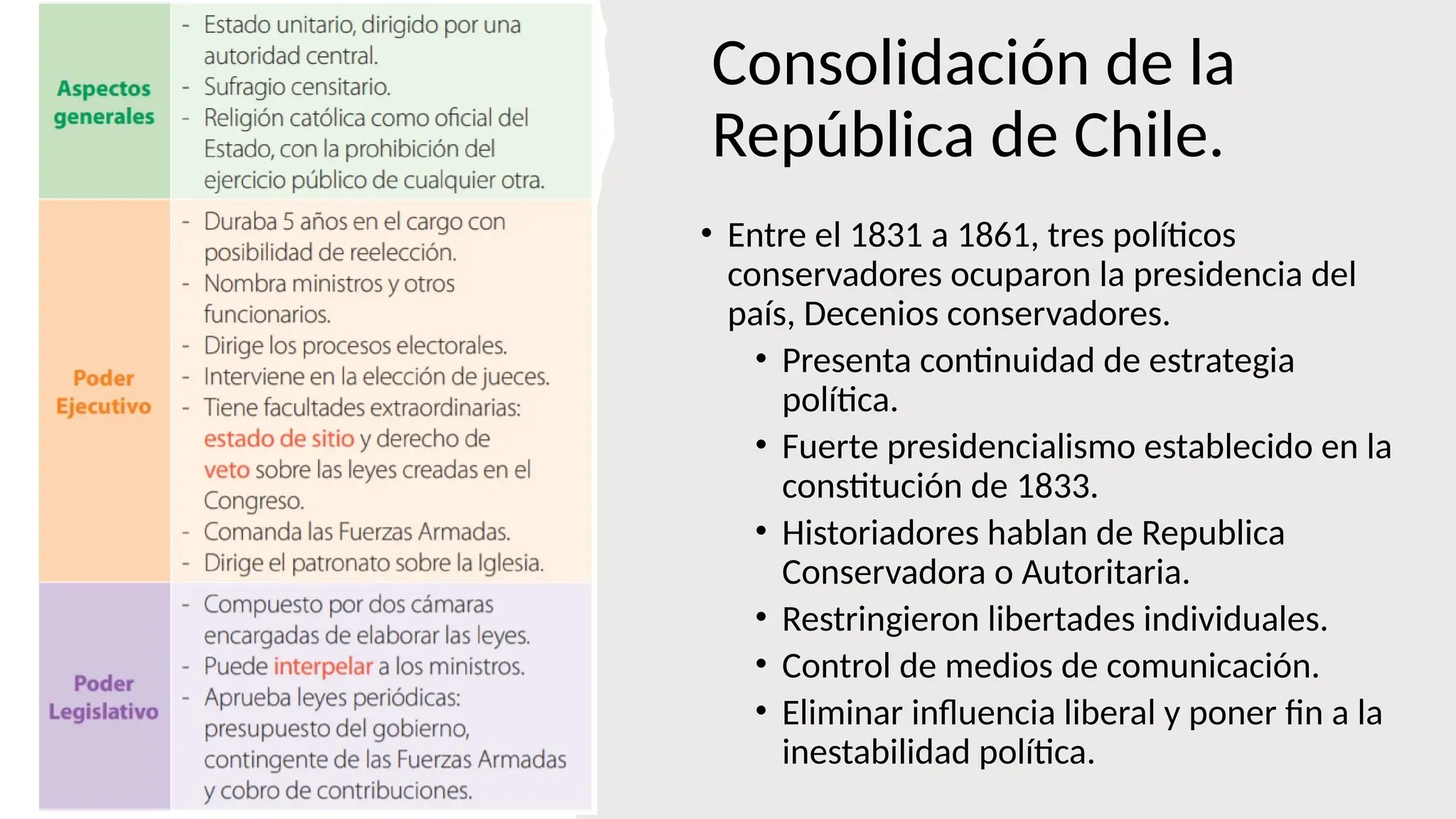 Conformación de la república de Chile.pptx