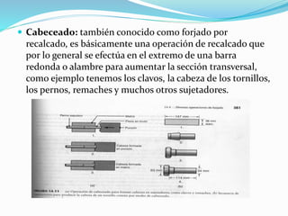 Conformado de los metales | PPTX