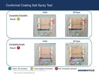 Conformal Coating Salt Spray Comparison Test | PPTX
