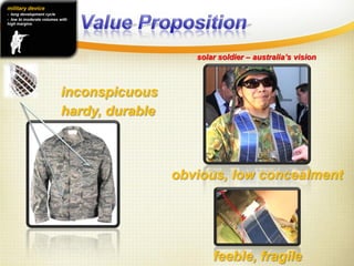 Biz Model for Conformal electronics | PPT