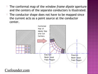 Conformal mapping | PPT