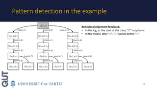 Scalable Conformance Checking of Business Processes | PPT