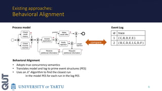Scalable Conformance Checking of Business Processes | PPT