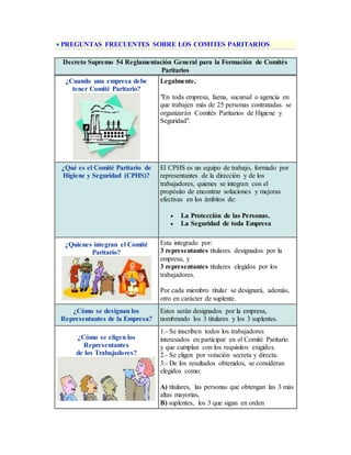 Conformar los comites paritarios | DOCX