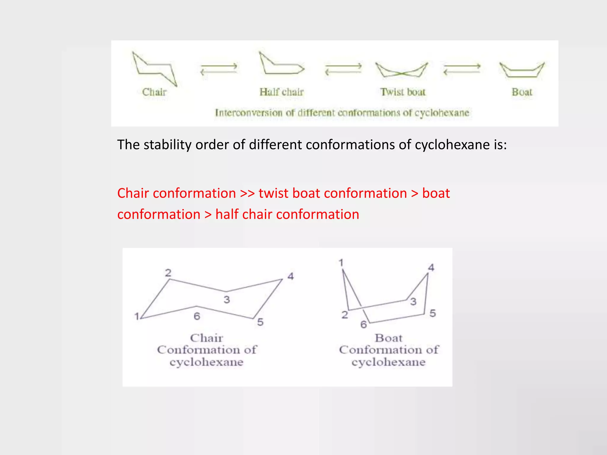 Stereochemistry part 4 Conformations | PPT
